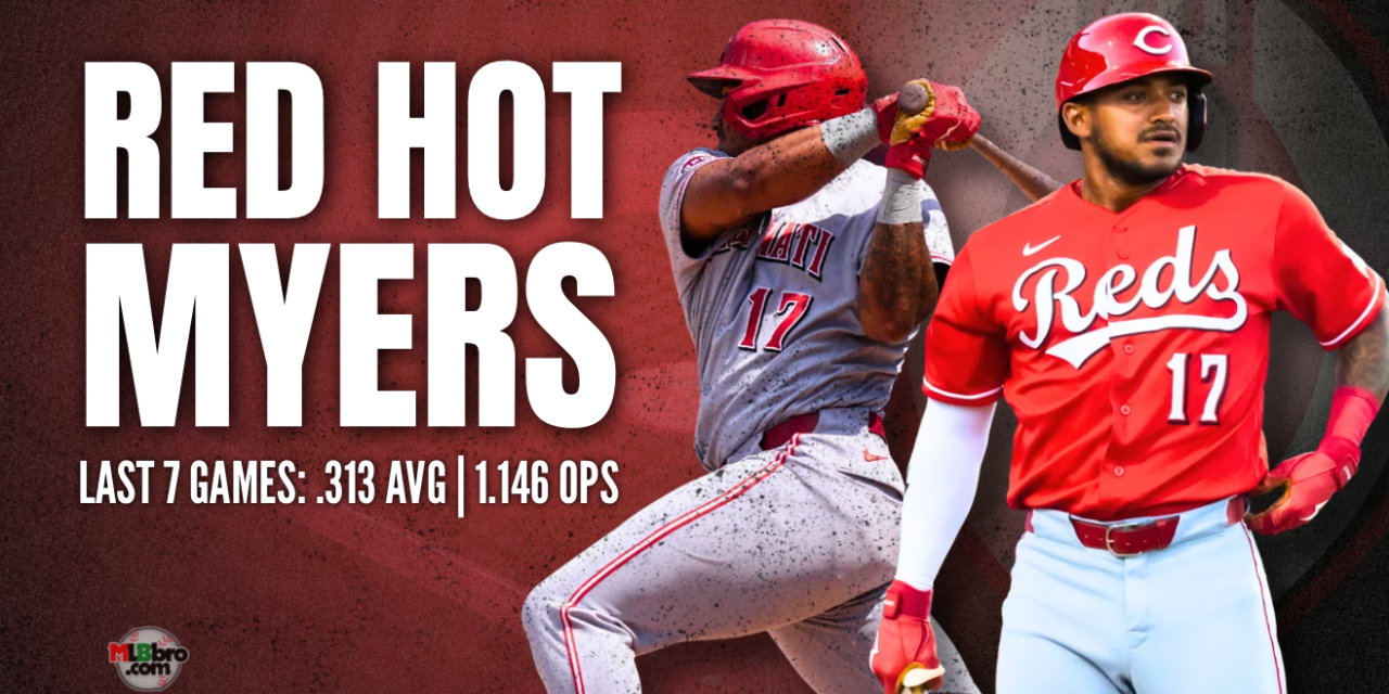 Dane Myers Is Red Hot: A Key Piece To Cincinnati’s Winning Record ...